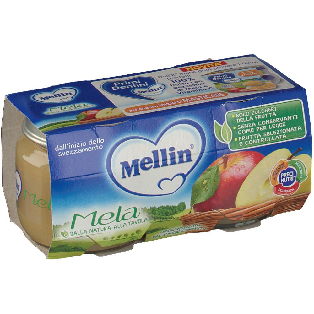 Mellin Logo